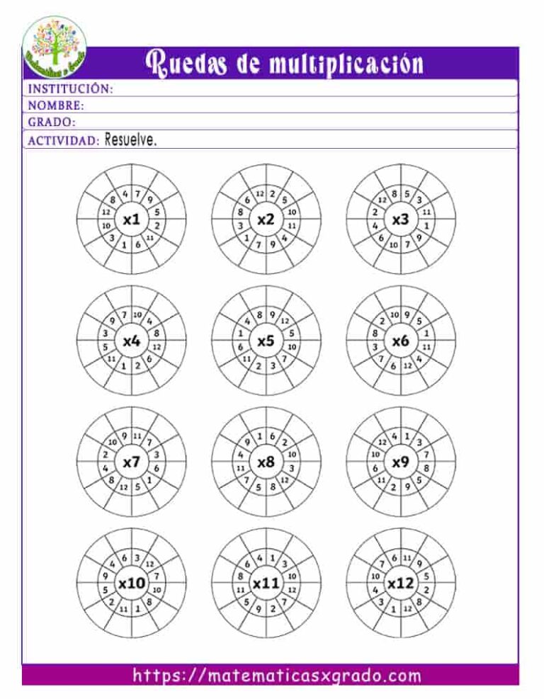 Actividades de multiplicación para niños de segundo grado